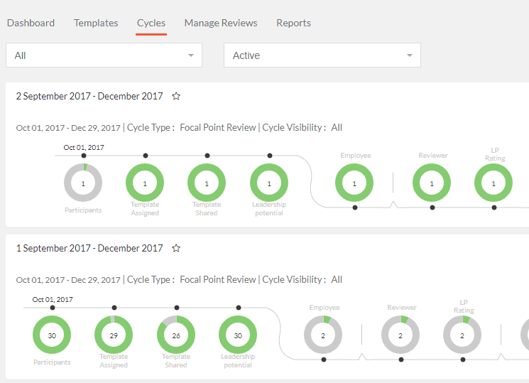 Features Engagedly Employee Performance Review Softw are features-engagedly-employee-performance-review-softw-are