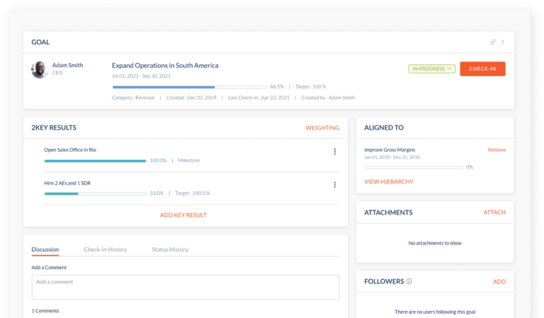Employee Performance Management Solutions | Engagedly