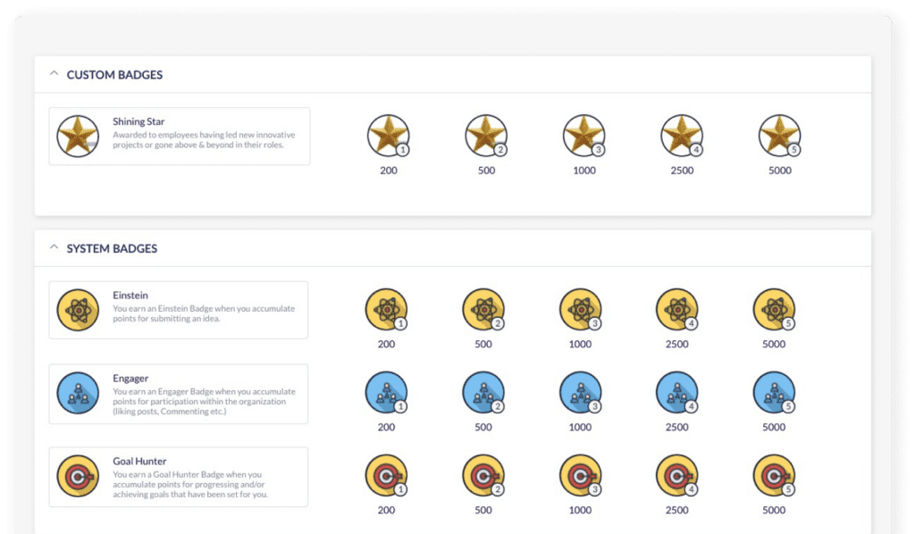 Employee Performance Management Solutions | Engagedly