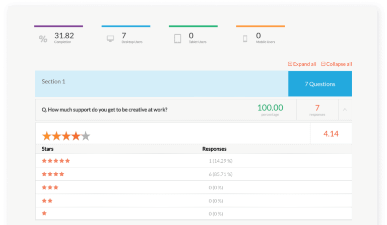 Employee Performance Management Solutions | Engagedly