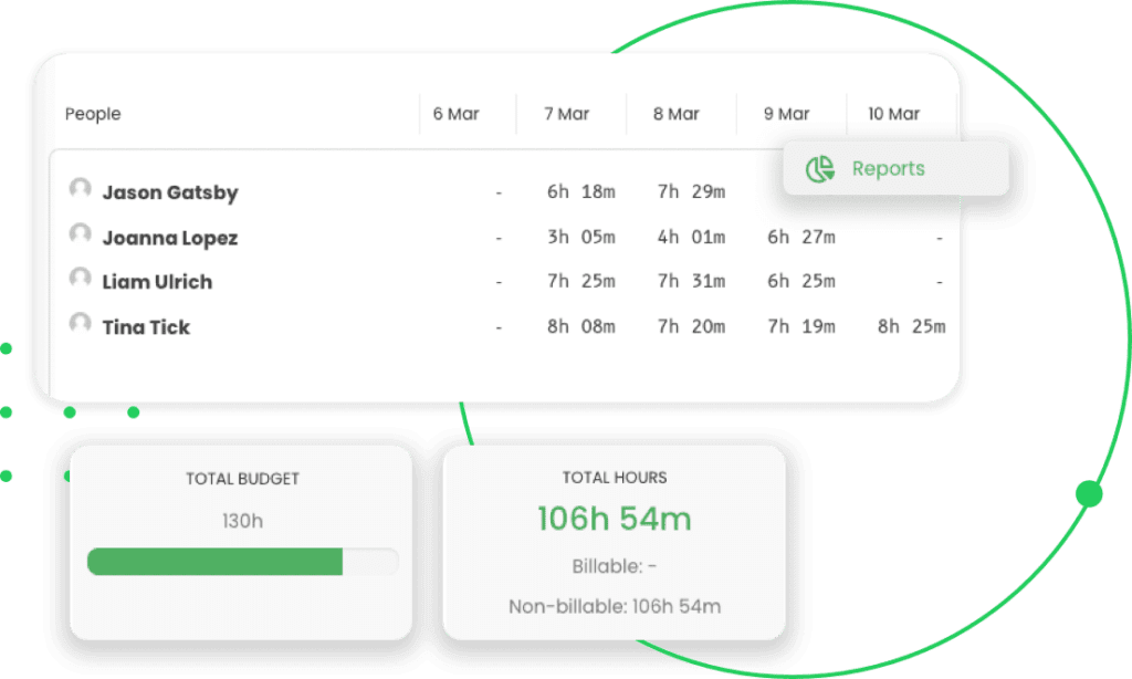 15 Must Have Tools For Small Businesses In 2025 | Engagedly