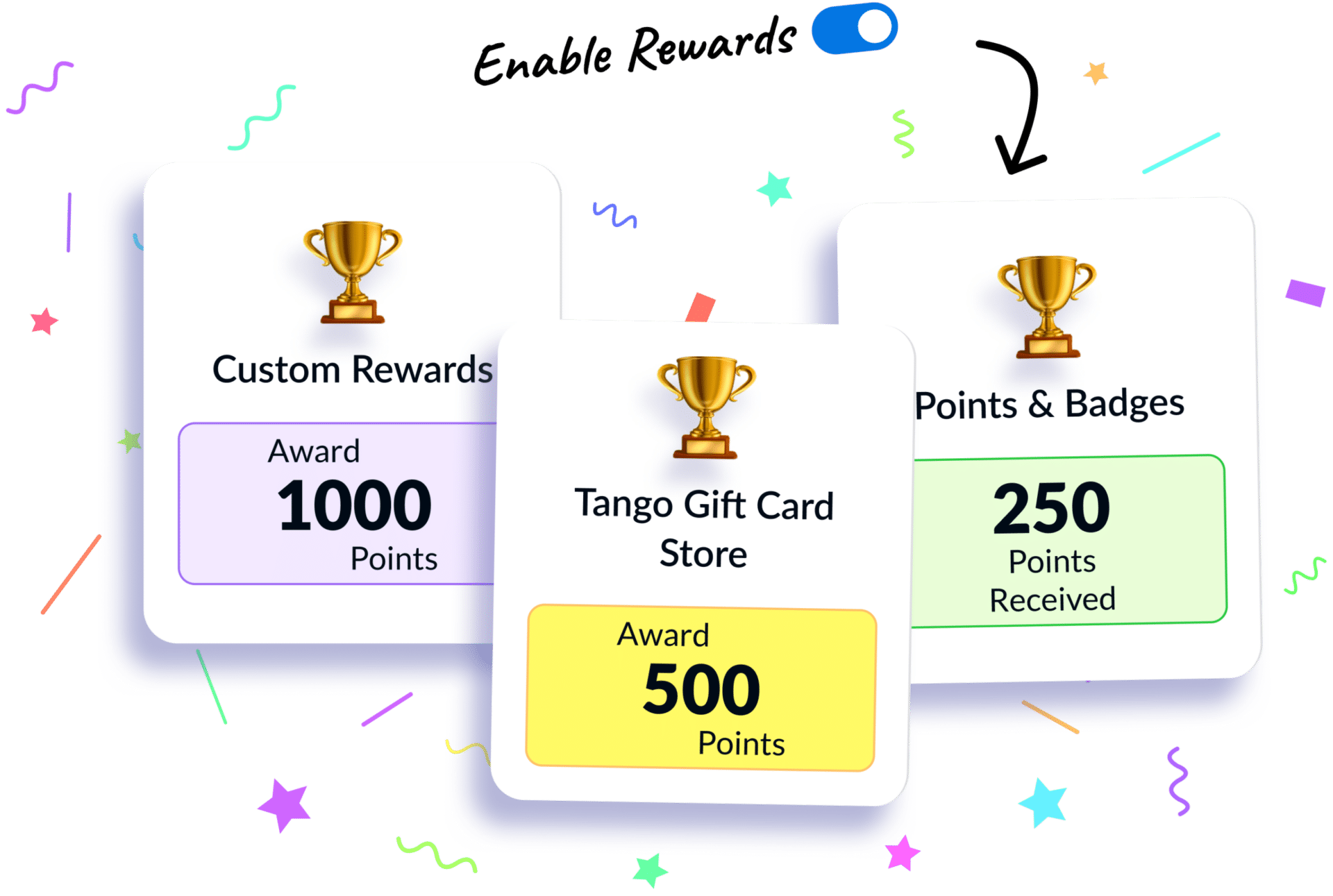 Engage with Engagedly Gamification for Gamified Incentives