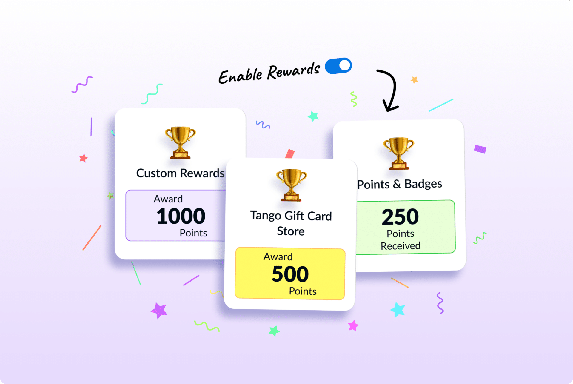 Engage with Engagedly Gamification for Gamified Incentives