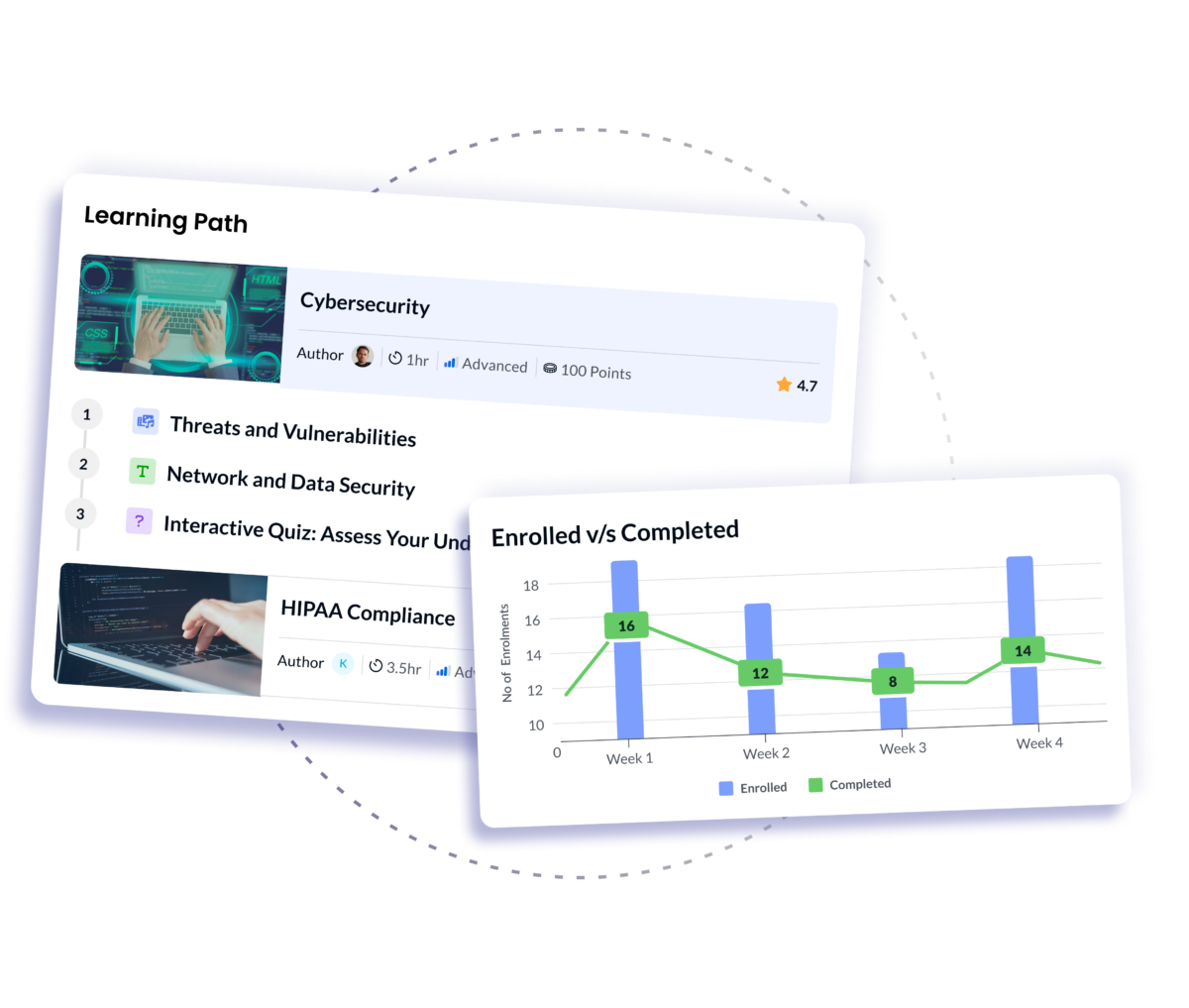 AI-Driven Learning & Development Platform for Employees | Engagedly