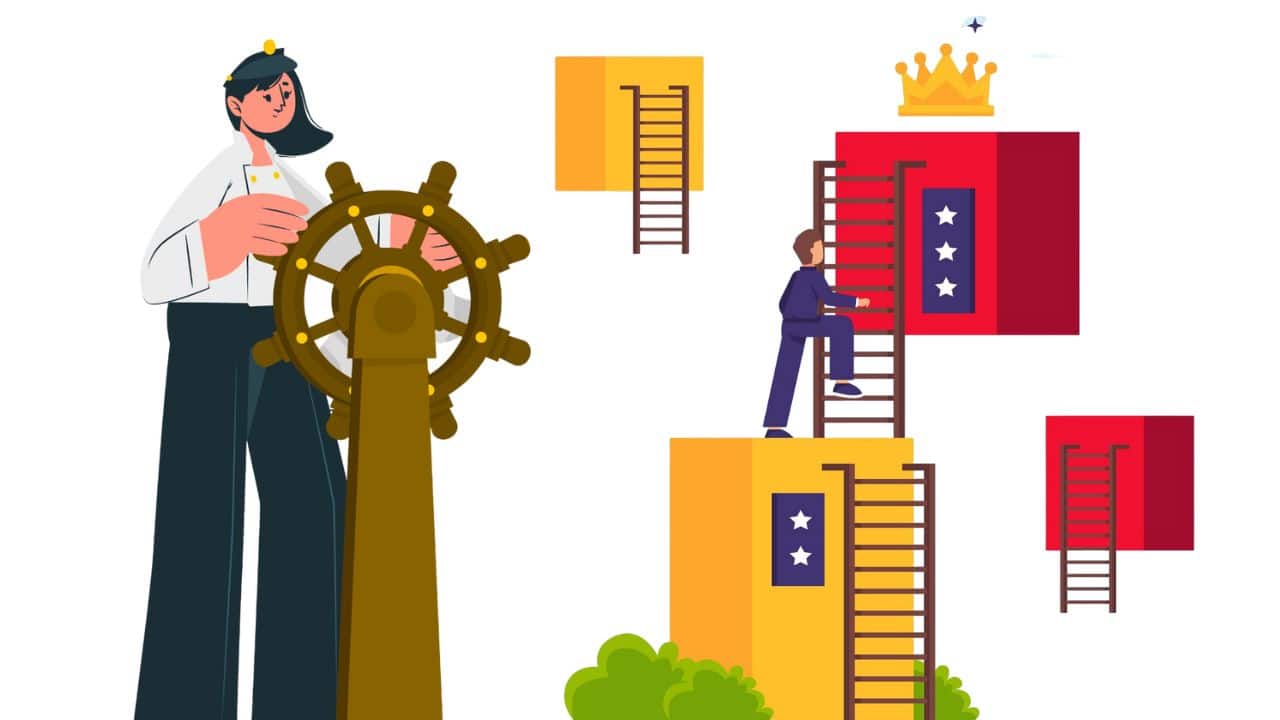 Behaviourally Anchored Rating Scale: A Complete Guide