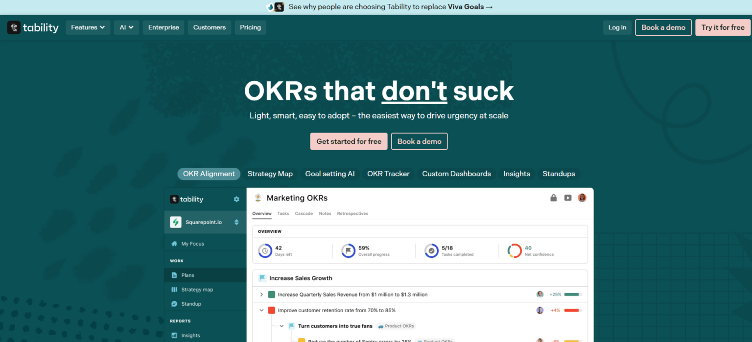 Top 20 OKR Software for Startups 2026 | Complete Guide